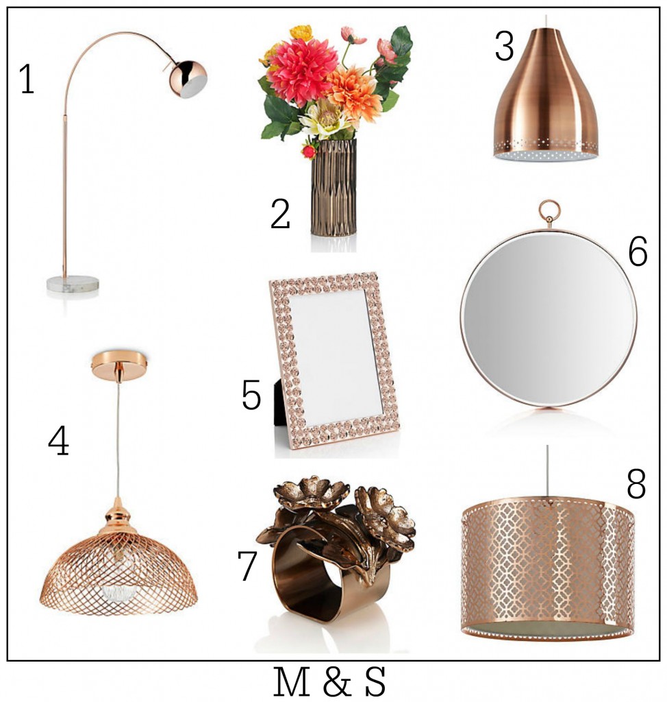100 ways to use copper in your home