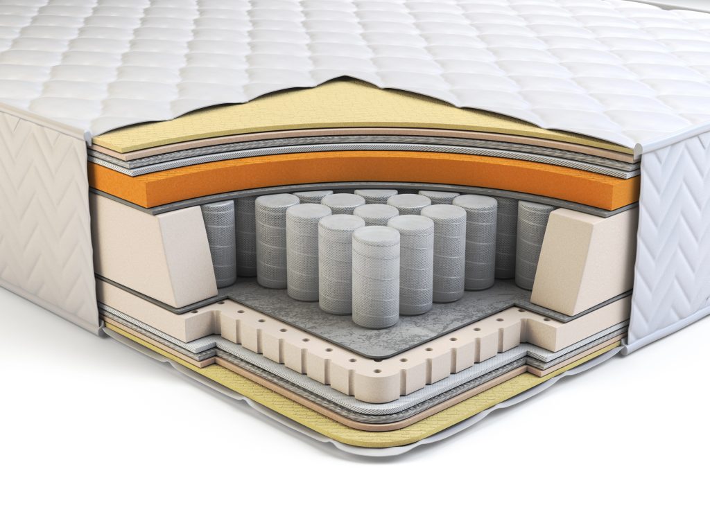 The Design Difference: What’s Inside A Mattress And Why It Matters ...